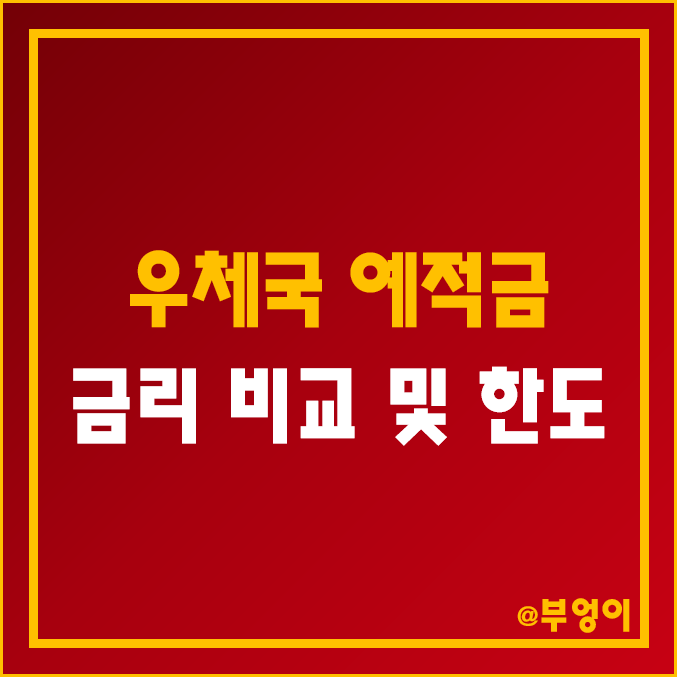 우체국 정기 예금 및 적금 상품 금리 비교 및 순위 Ft 이율 이자율 가입 한도 및 예적금에 대한 예금자 보호