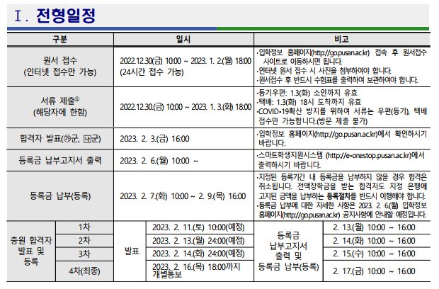 부산대학교 원예생명과학과 특성화고졸재직자전형 정시모집 안내 Qanda 네이버 블로그