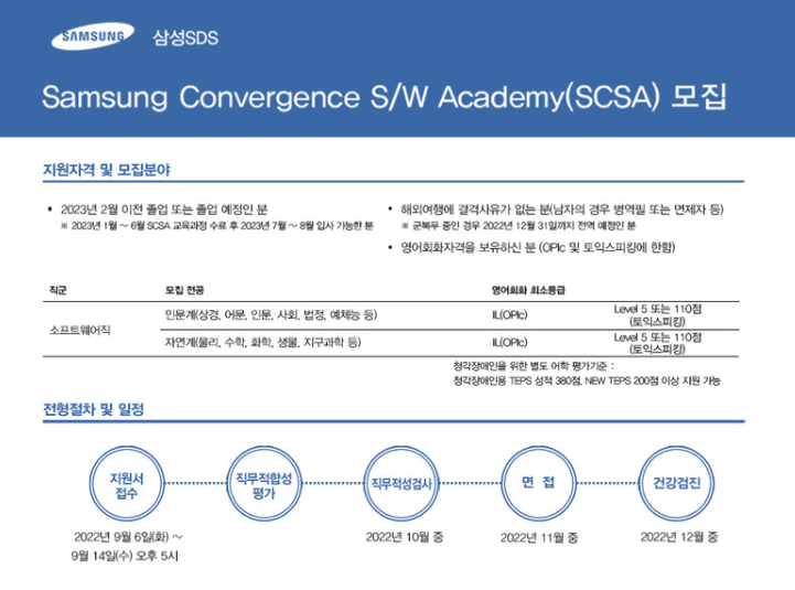 취준일기 [1] - 삼성SDS SCSA 서류전형 후기 : 네이버 블로그