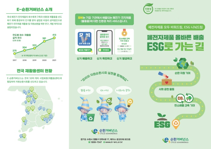 [환경보건뉴스] E-순환거버넌스, ‘모두비움, ESG나눔’ 성과 “톡톡” : 네이버 블로그