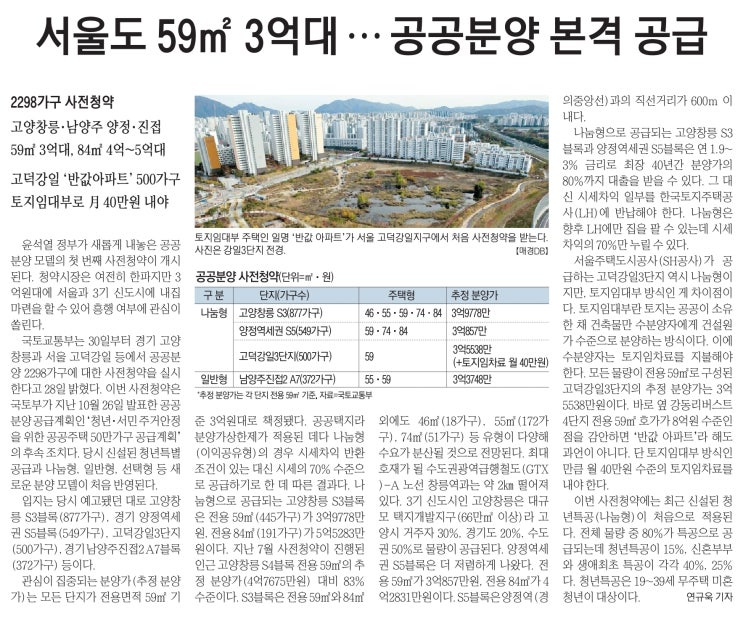 12월 29일 뉴스 스크랩 : 네이버 블로그