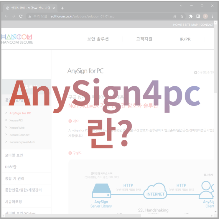 anysign4pc(anysign for pc) 란? 지우면 좋은점과 삭제 팁 : 네이버 블로그