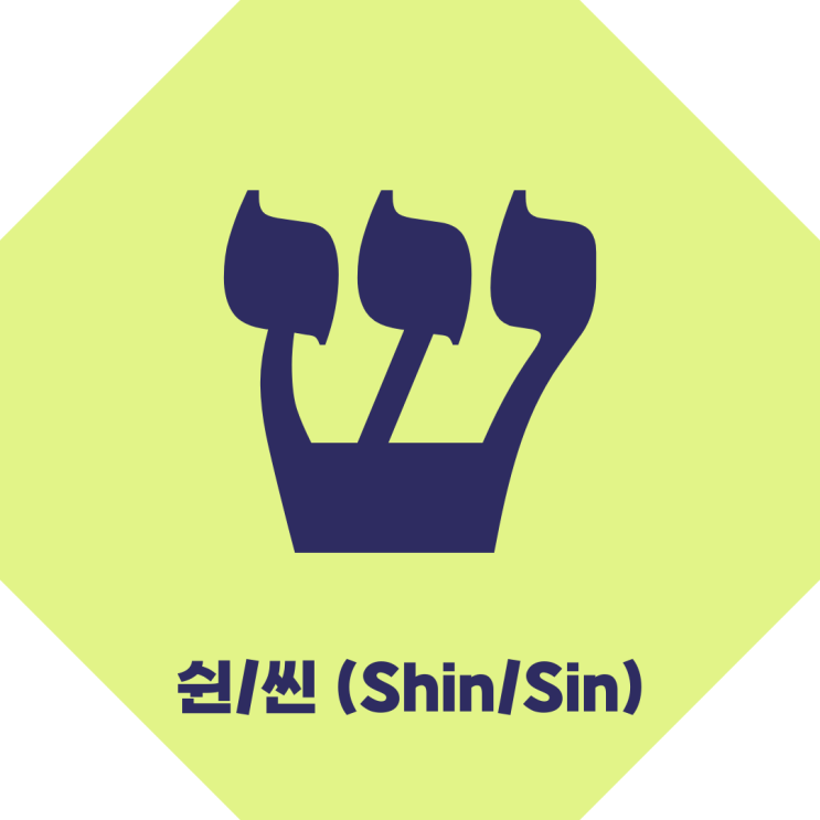 [알파벳] 21. 쉰/씬 (Shin/Sin) : 네이버 블로그