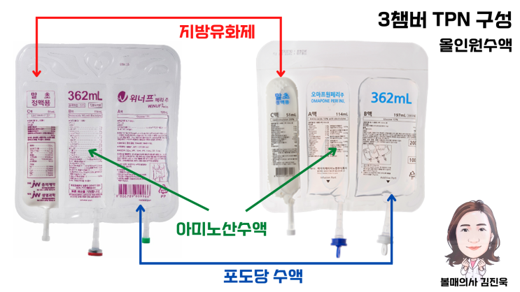 IVNT치료, 경정맥수액 중 영양수액 - 외래처방 가능한 올인원수액(3챔버 TPN)종류 및 성분 조성 - 대한약물영양의학회 ...