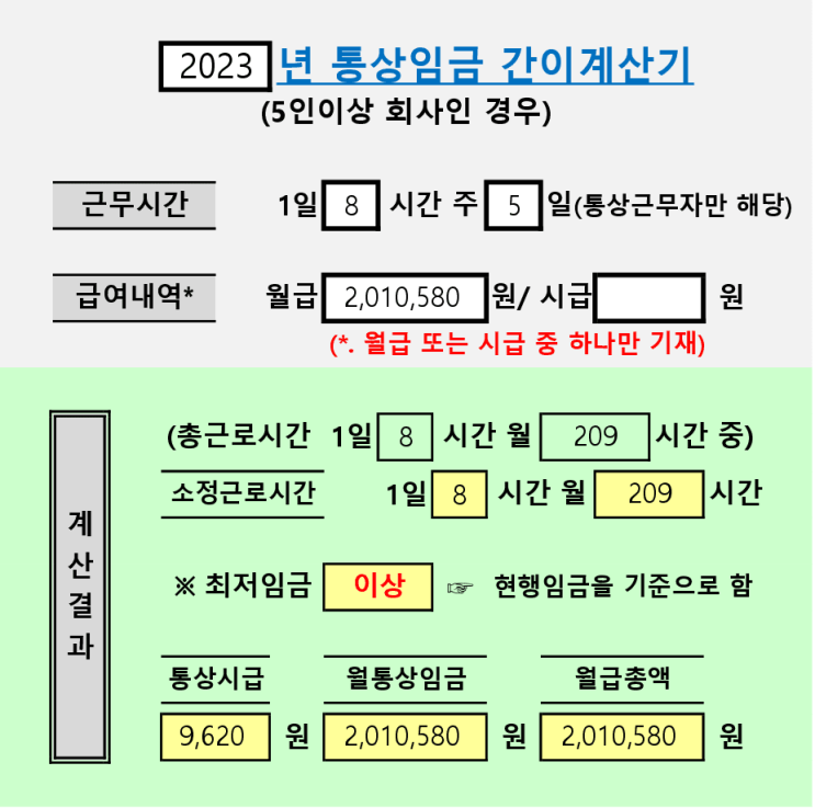 급여계산기엑셀 통상임금 최저임금 주휴수당 법정수당 네이버 블로그