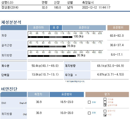 의정부헬스장더라인휘트니스신곡점피티수업피티가격등운동다이어트 의정부헬스장더라인휘트니스신곡점피티수업피티가격체중감소