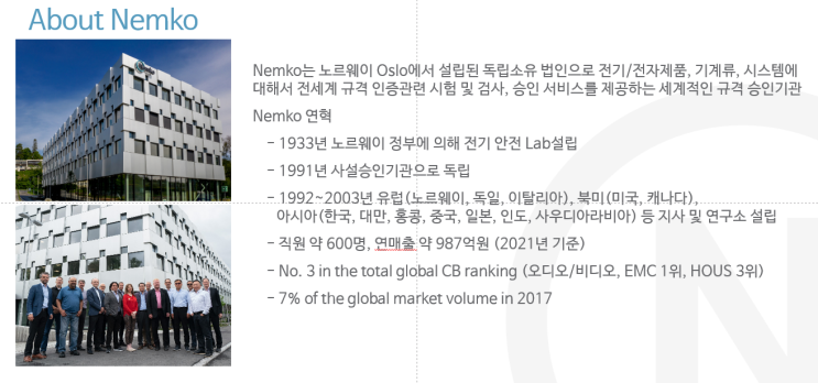 의공학부를 나와 승인기관/시험소 취업에 도전해보자 : Nemko Korea : 네이버 블로그