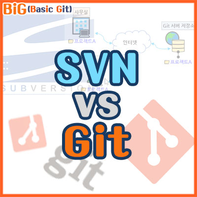 [Git_02] SVN(Subversion) vs Git : 네이버 블로그