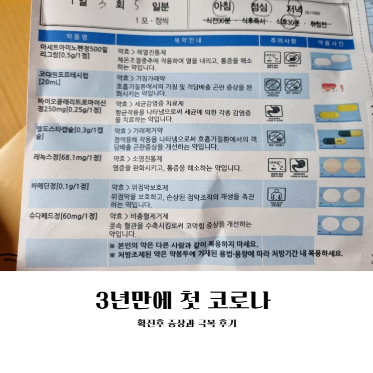 요즘코로나증상 3년만에 첫확진 피가래 인후통 몸살 오한 미각 후각 상실 네이버 블로그