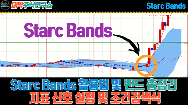 Starc Bands 활용법 및 밴드 총정리/지표 신호 설정 및 조건검색식 : 네이버 블로그