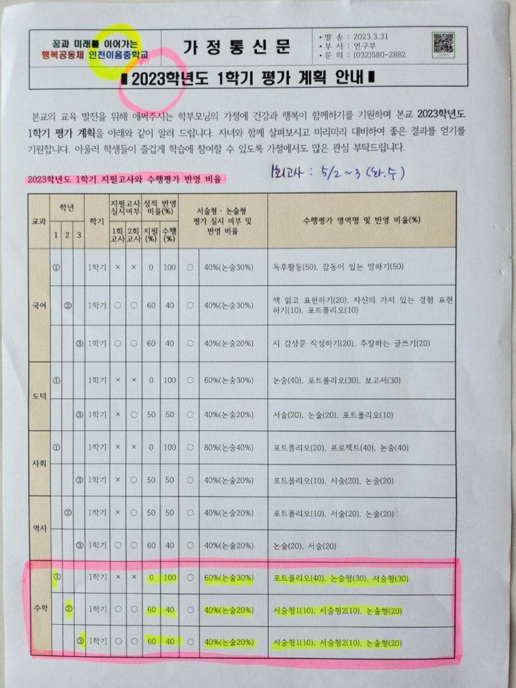 인천 이음중학교수학 중간고사 내신 평가 기준 알고 준비 하는 법 4가지 안내 드려요 네이버 블로그