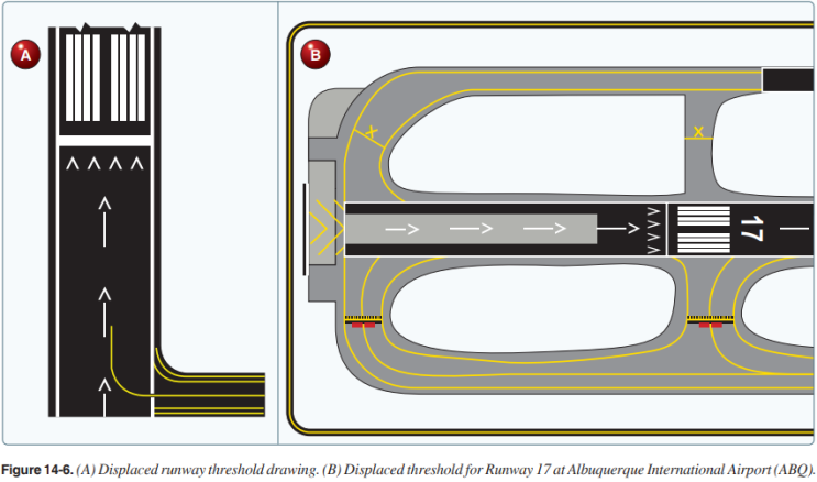 Displaced Threshold(이설시단) / Relocated Threshold(재배치시단) : 네이버 블로그