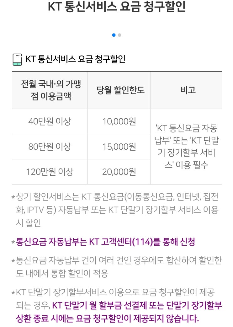 [우리카드] KT 통신요금 할인의 최고 혜자, KT NU우리카드로 월 2.3만~2.6만 원 청구할인받자. (2023년 4~5월 기준) : 네이버 블로그