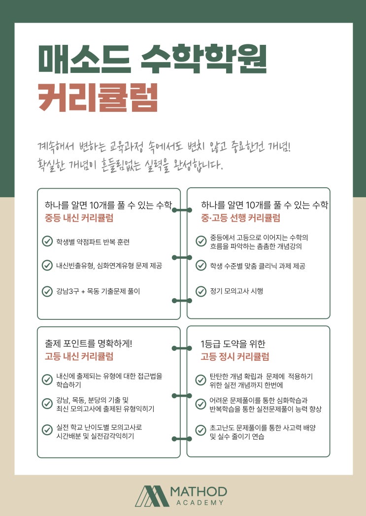 [MATHOD] 매소드 수학 방향성 : 네이버 블로그