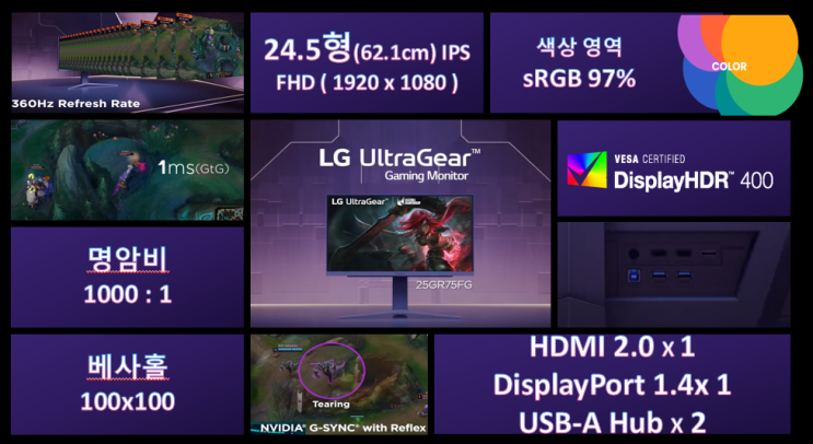 LCK 공식 게이밍모니터 LG 울트라기어 25GR75FG 구매 전 포인트 보고 가세요! NVIDIA Reflex 기능 설명 포함 ...