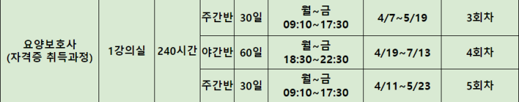 부천상동요양보호사교육원 내일배움카드로 국비지원받고 요양보호사자격증 취득해보기 직장인을 위한 주말야간저녁반 모집중