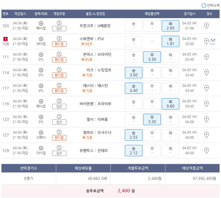 4월4일 독fa컵 네fa컵 Epl 스페fa 이fa 축구 스포츠 토토 프로토 승부식 38회차 경기 분석 기록용 네이버 블로그