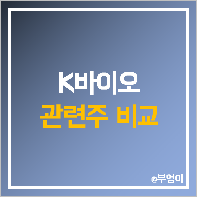 한국판 뉴딜 K바이오 및 헬스케어 관련주 비교 알테오젠 한미약품 녹십자 한미사이언스 셀트리온 제약 헬스케어 Sk바이오팜 유한