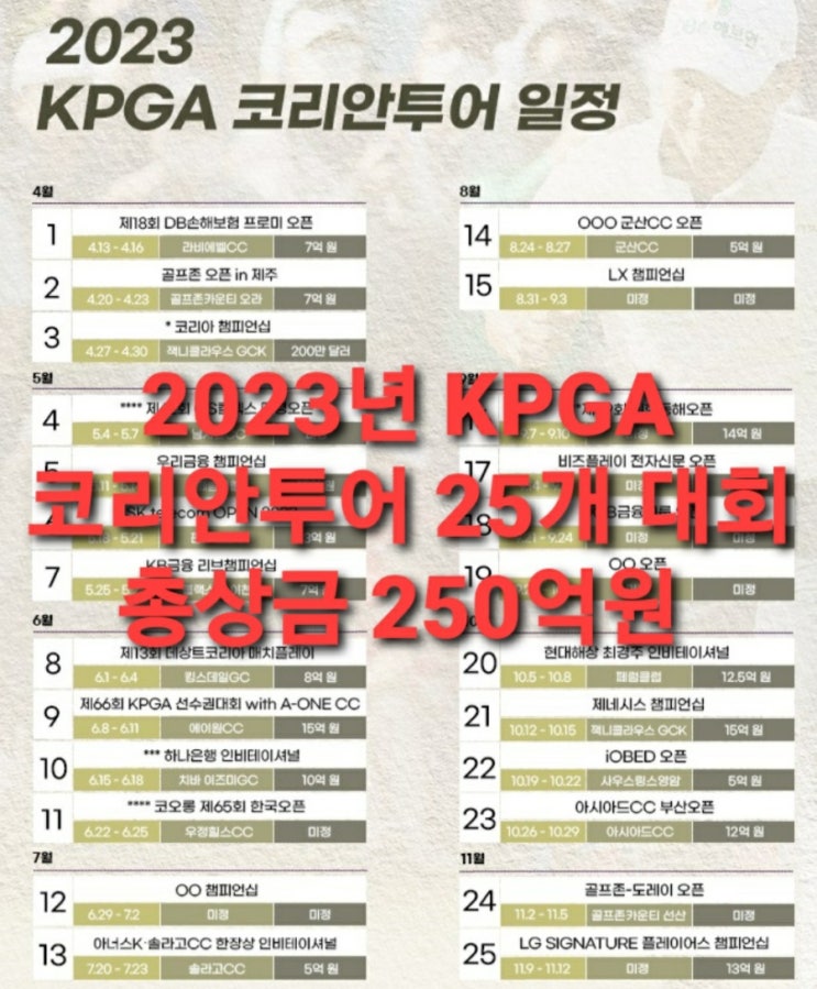 2023년 KPGA 코리안투어 25개 대회 총상금 250억원 : 네이버 블로그