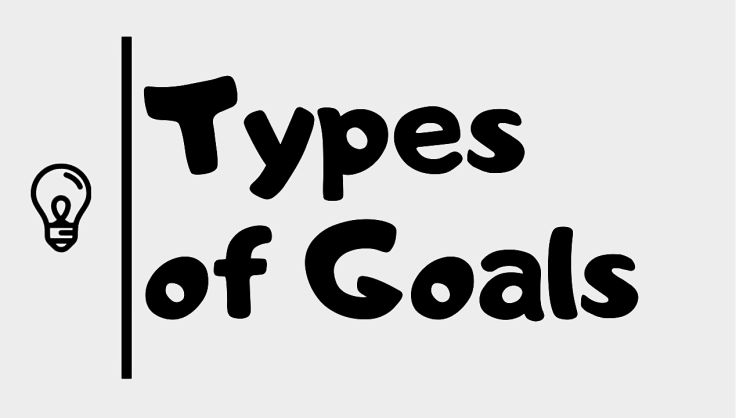 Must Known Goal Types : 네이버 블로그