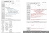 어린이집 주간보육일지feat평가제영역1 네이버 블로그