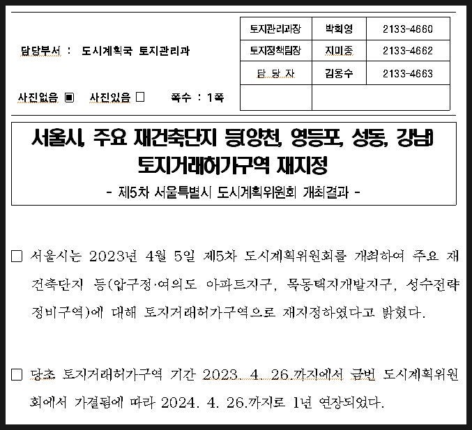 누구를 위한 토지거래허가제도인가 계속 선의의 피해자들만 만들어 내고 있다 네이버 블로그