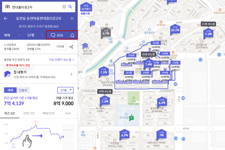 내집마련 3단계 부동산사이트 적극 활용하기 네이버 블로그
