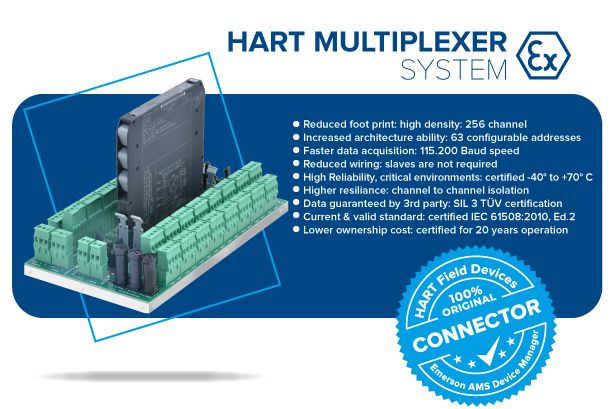 HART Connection System ( HART Multiplexer ) : 네이버 블로그