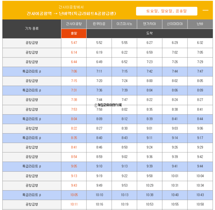 오사카 간사이공항에서 시내 난바역 가는 방법 총정리 라피트 특급열차 공항 급행열차 공항버스 탑승위치 및 시간표 정리