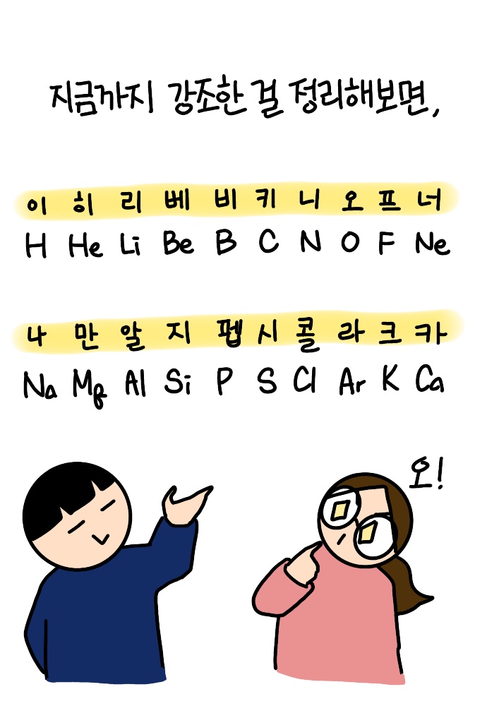 원소 주기율표 외우는 꿀팁 절대 안까먹는 불꽃반응 노래 네이버 블로그