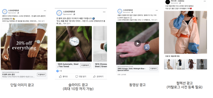 제로베이스 콘텐츠 마케팅 스쿨 7기 스터디 노트 74 광고 유형별 콘텐츠 전략 네이버 블로그