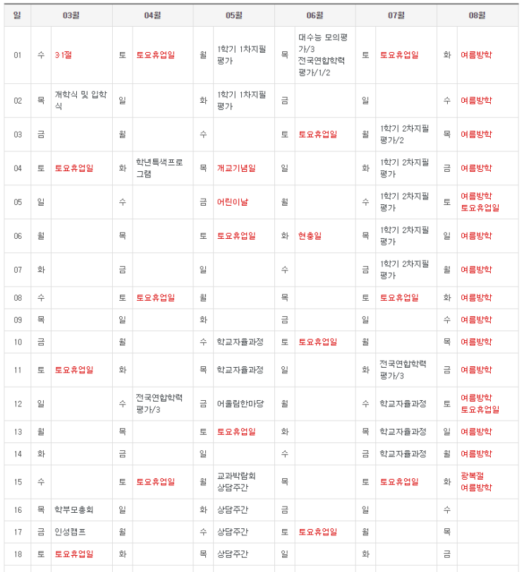 오산영어오성학원 운암고등학교 분석 및 학생수 운암고등학교 학사일정 운암고 내신 등급컷 운암고등학교 남녀비율 네이버 블로그