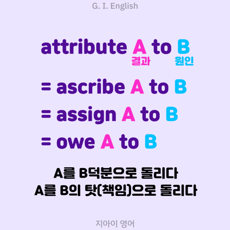 attribute A to B, ascribe A to B, owe A to B, be attributed to, be ...