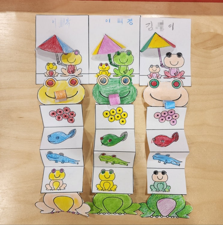 덕양구삼송노인주간보호센터 개구리책 시니어데이케어 주은 삼송센터 네이버 블로그