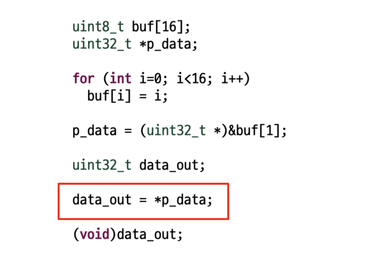펌웨어 - Unaligned Accesses : 네이버 블로그