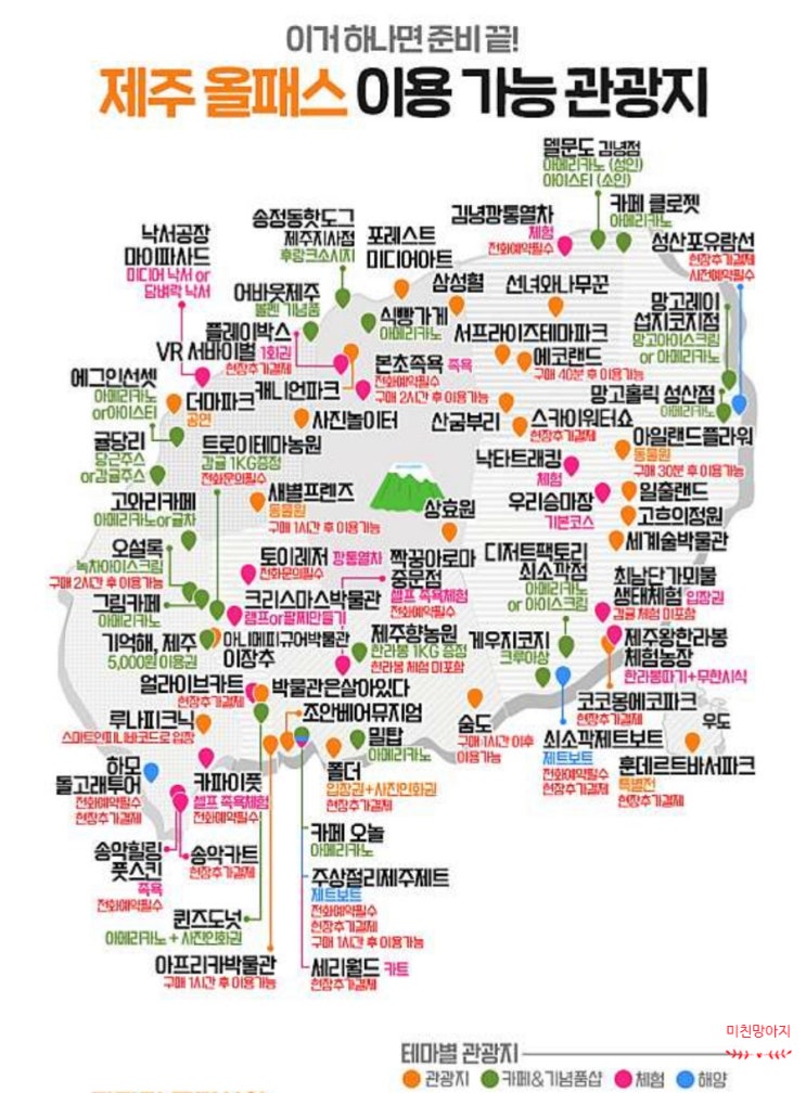 제주올패스 48시간 프리패스로 무료입장권 및 여행 할인쿠폰 받아 가세요 네이버 블로그