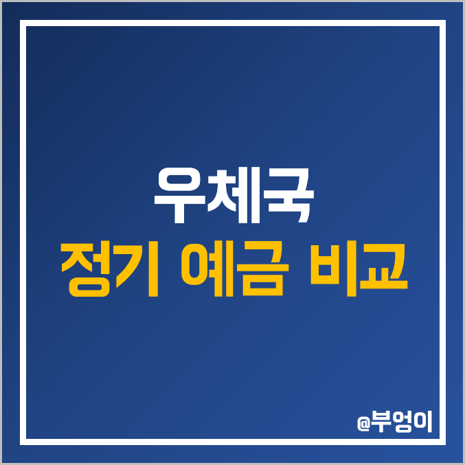 우체국 정기 예금 금리 비교 이자율 높은 상품 및 우정사업본부 예금자보호·예금보호 한도 네이버 블로그