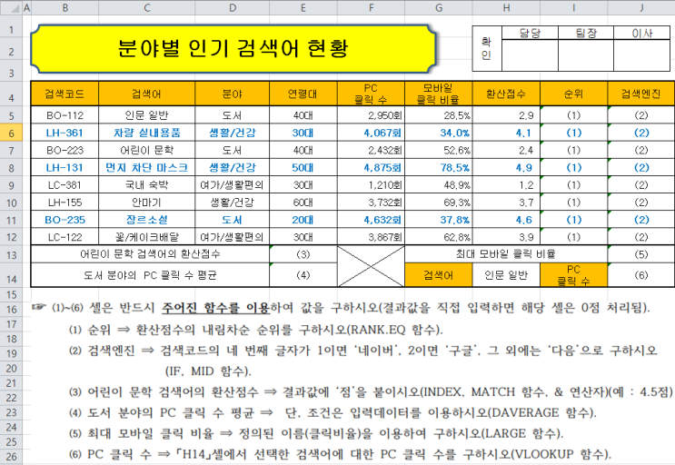 ITQ 엑셀 함수 2022년 11월 A형 기출문제 해설! : 네이버 블로그