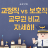 교정직 공무원 Vs 보호직 공무원 둘 중 고민이라면 장점 단점 연봉 업무 비교교정직공무원교도관시험 네이버 블로그