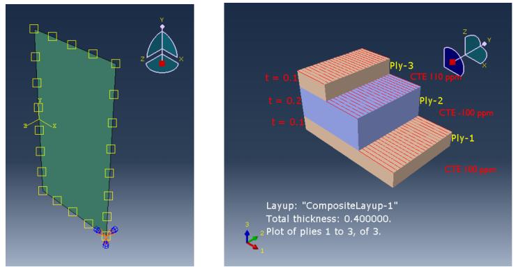 Abaqus 구조해석 예제 17 - composite shell 해석 (복합재 해석) : 네이버 블로그