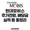 현대모비스 주가 주가전망 목표주가 250000원 배당금 4분기 실적 발표 지분 부품 자율주행 현대차 기아