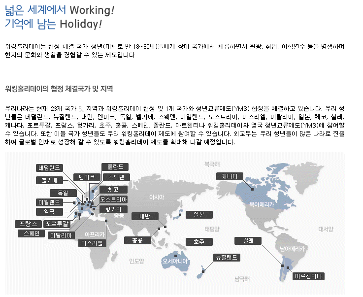 캐나다 워킹홀리데이 준비 편 캐나다 워홀 카페 인비테이션 바이오매트릭스 워크퍼밋 신청 비용 네이버 블로그