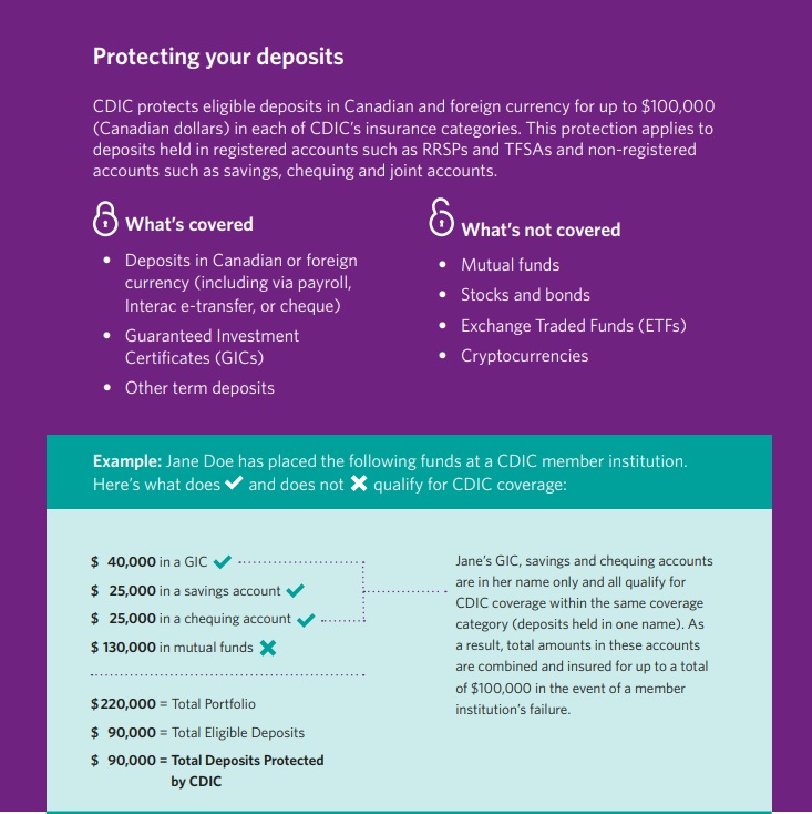 캐나다재테크 101 - 예금자보호 : 네이버 블로그