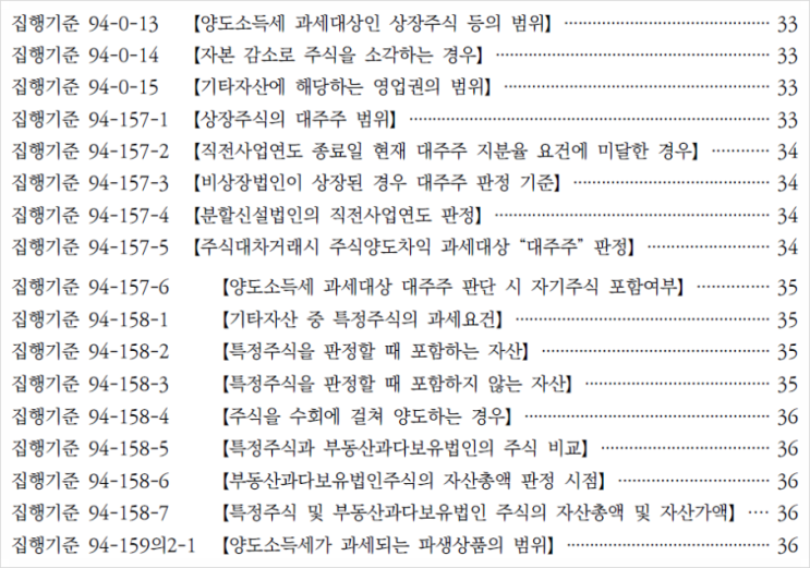 양도소득세 집행기준 상장주식대주주 특정주식 부동산과다보유법인주식 파생상품 네이버 블로그