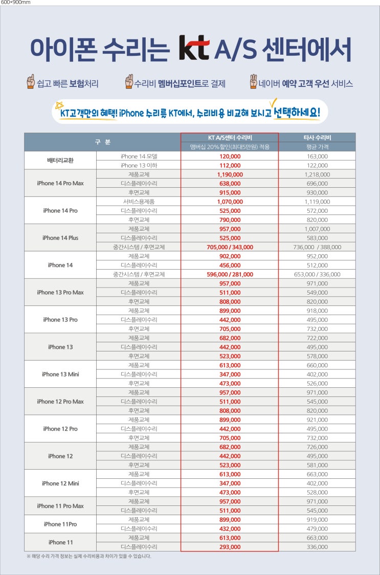 2023-04-14 아이폰 수리 가격 : 네이버 블로그