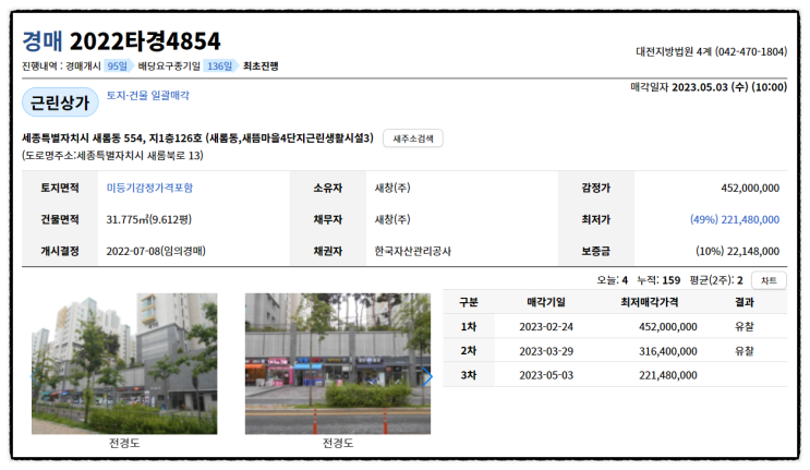 상가조사 방법과 상가 가치 올리는 법 Feat 공실상가 어떻게 할까 네이버 블로그