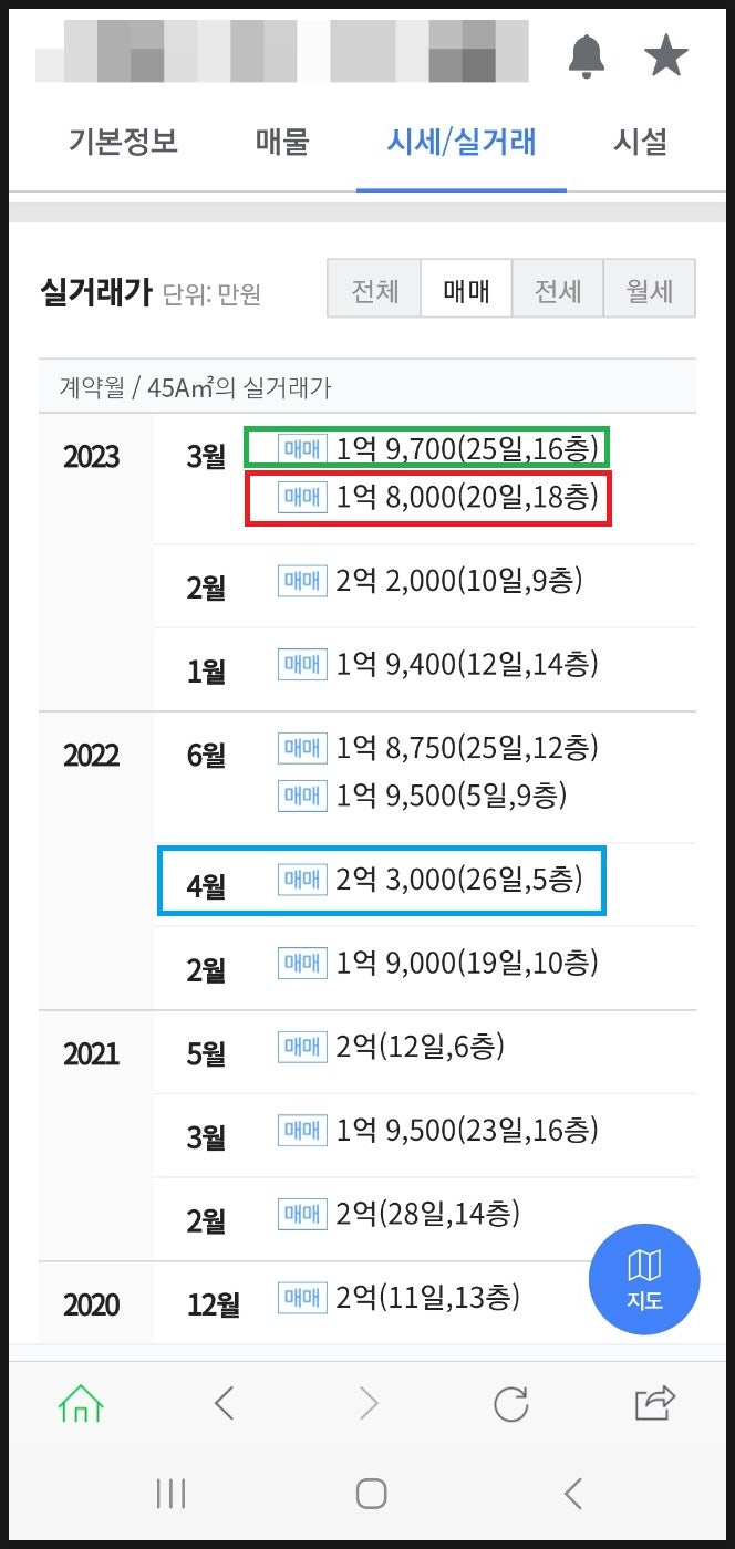 잔금하고 왔습니다 : 네이버 블로그