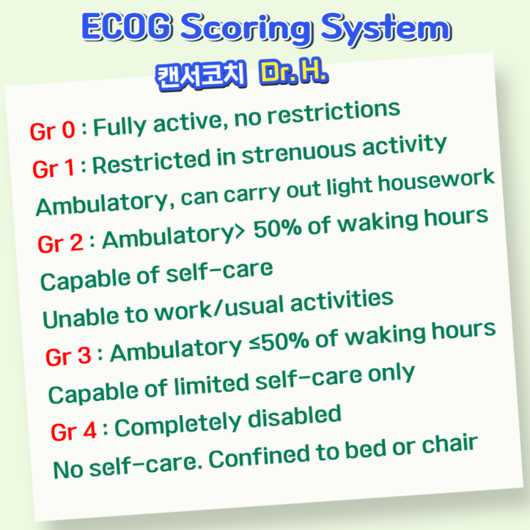 암환자 임상시험. 신체활동 지수ECOG Performance Status. ECOG 기능상태 평가지수. : 네이버 블로그