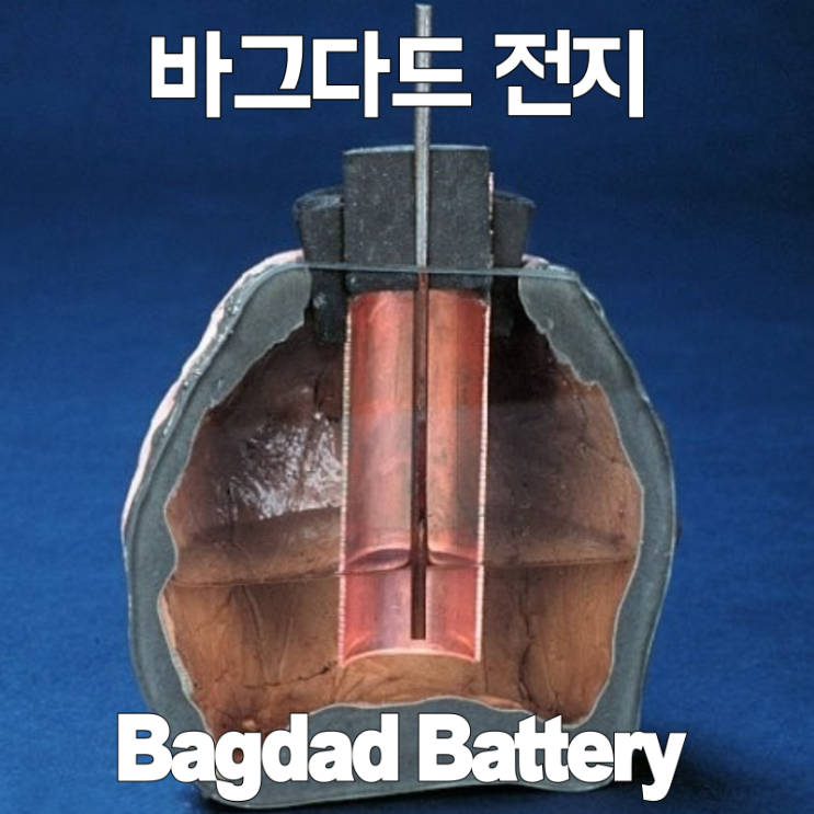 바그다드 전지 (세계 최초의 배터리)의 등장과 배터리 어원 알아보기 : 네이버 블로그