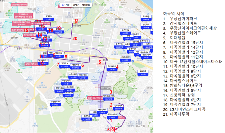 서울 강서구 마곡 임장기 2 마곡엠밸리 9단지 마곡엠밸리 8단지 마곡 힐스테이트 방화5구역 방화6구역 마곡엠밸리6단지